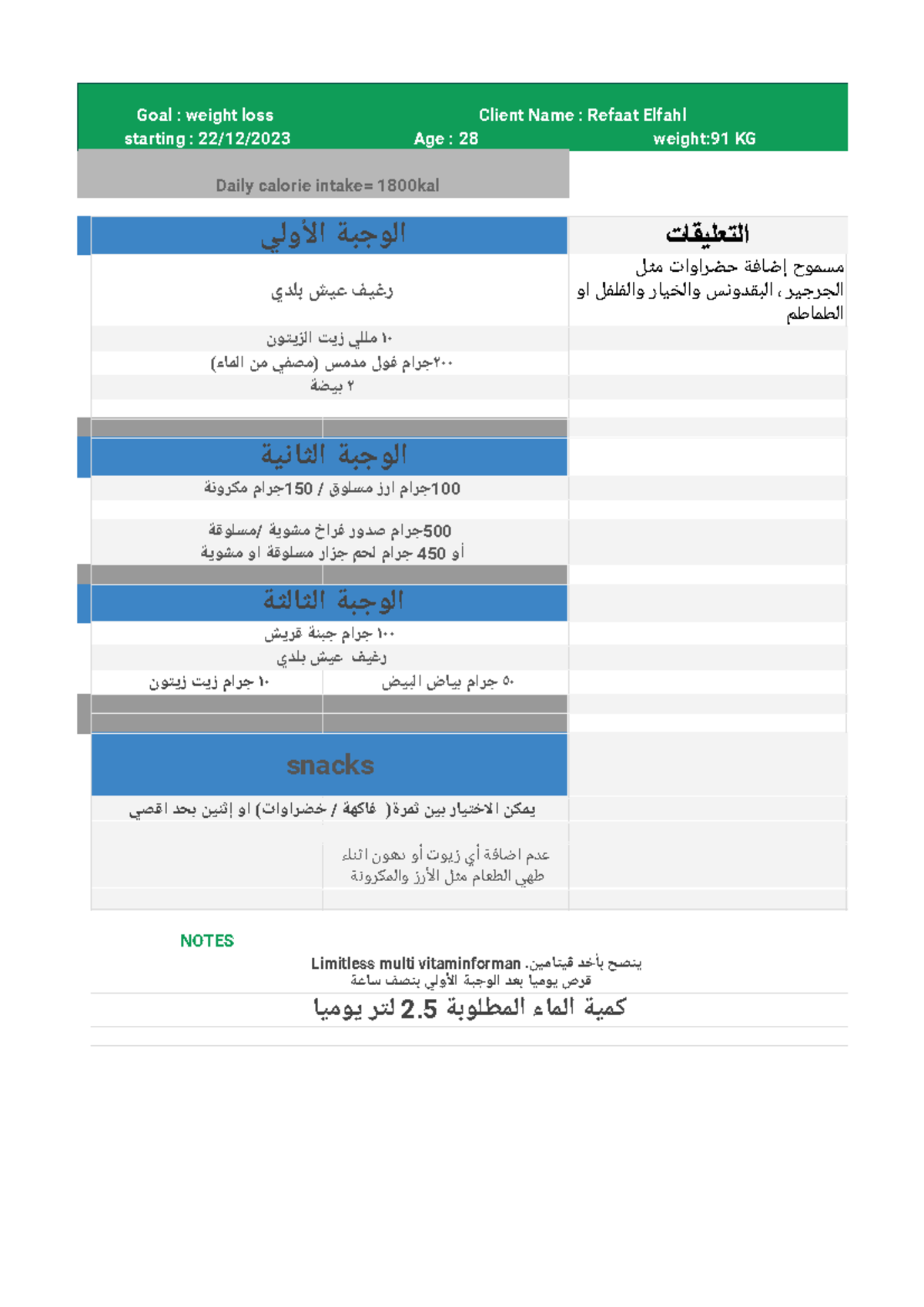 Diet - . .gfdr - Goal : weight loss Client Name : Refaat Elfahl ...