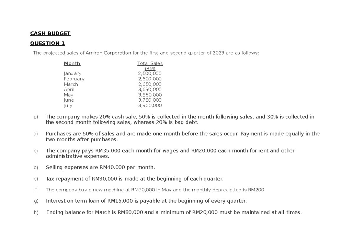 CASH Budget Exercise - CASH BUDGET QUESTION 1 The projected sales of ...