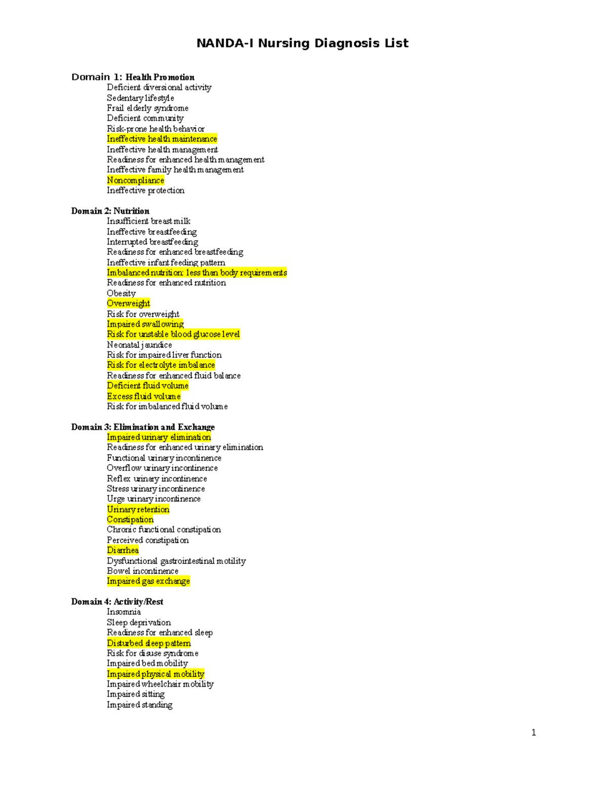 Nanda OB - Domain 1: Health Promotion Deficient diversional activity ...