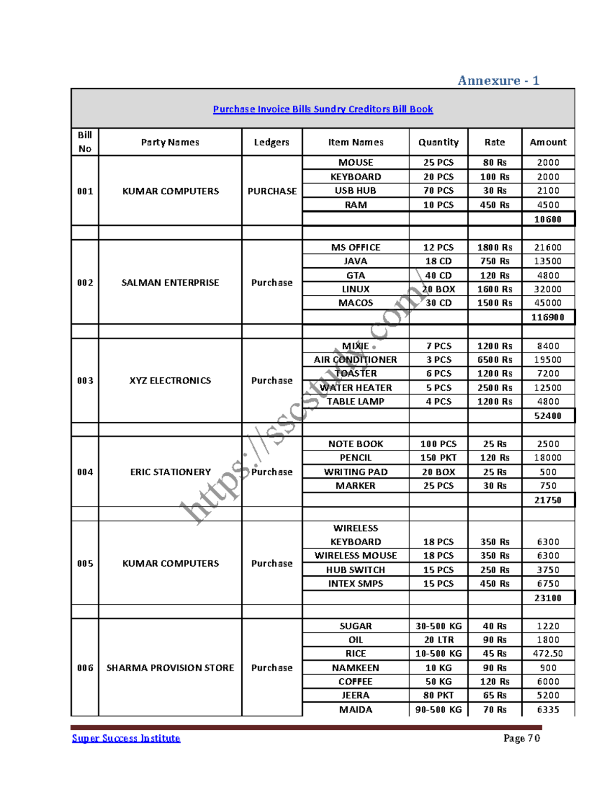 3. Annex -1 Bill Entry - Tally Prime - Annexure - 1 Purchase Invoice Bills Sundry Creditors Bill ...