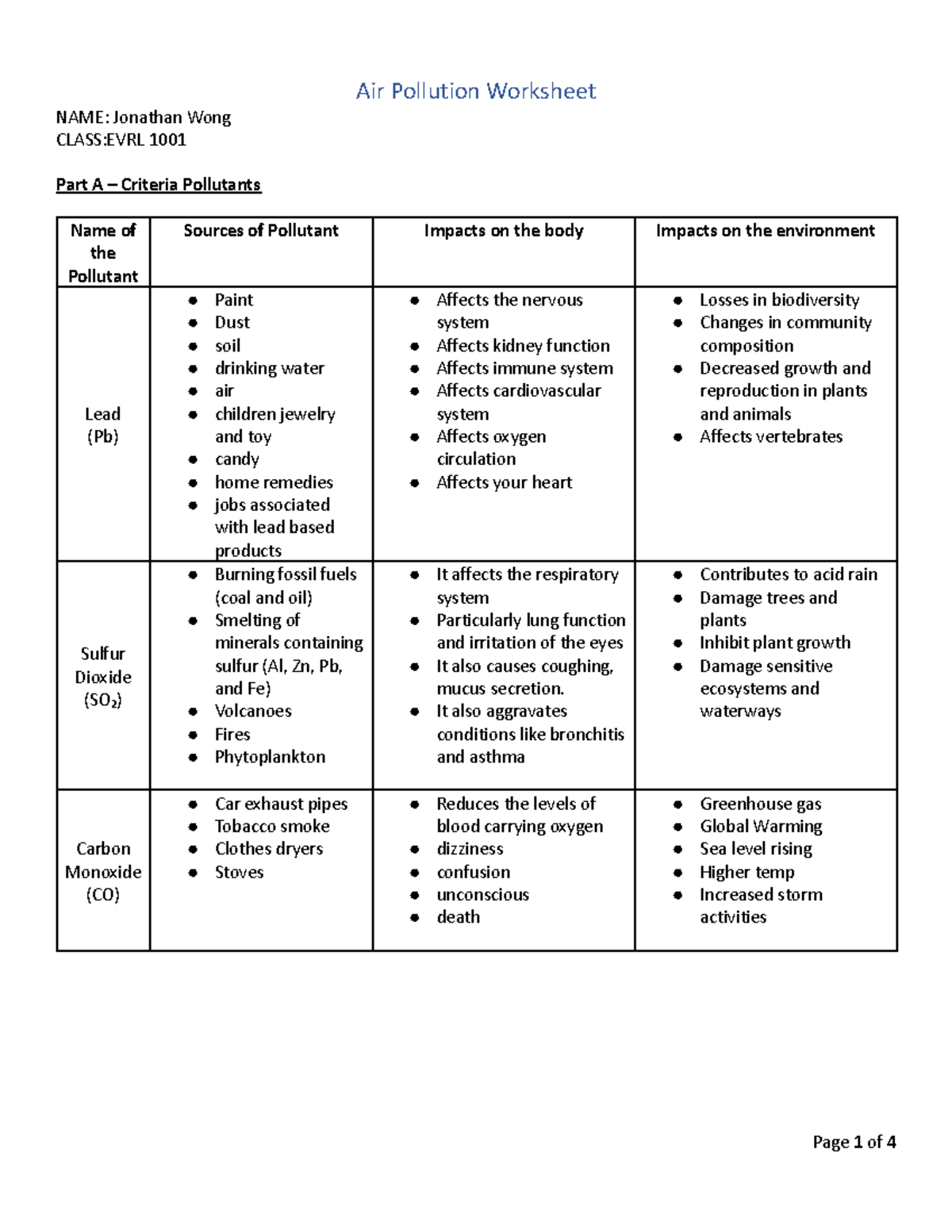 CV Air Pollution Worksheet - Air Pollution Worksheet NAME: Jonathan ...