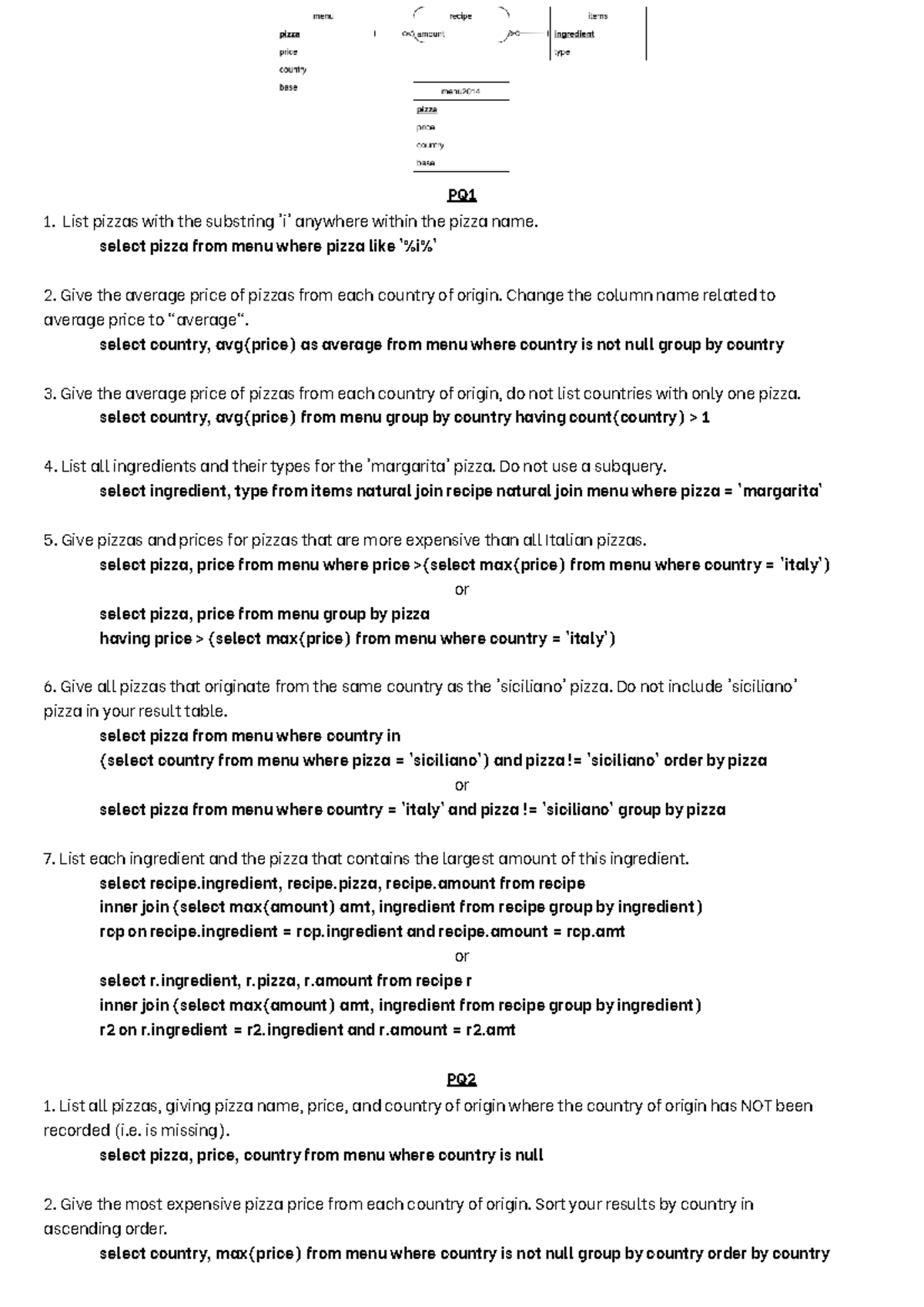 SQL Cheatsheet - PQ List pizzas with the substring 'i' anywhere within ...