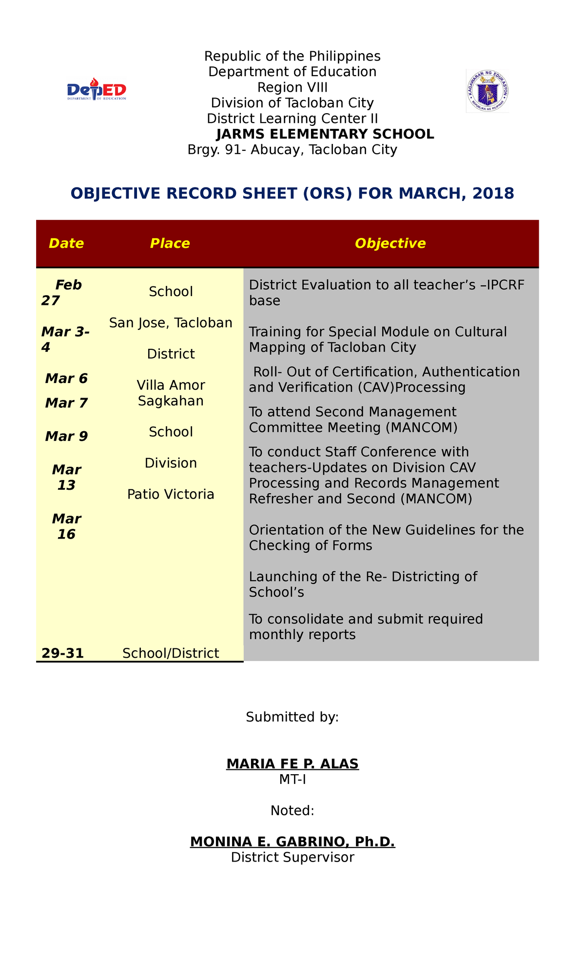 Objectives record sheets - Republic of the Philippines Department of ...