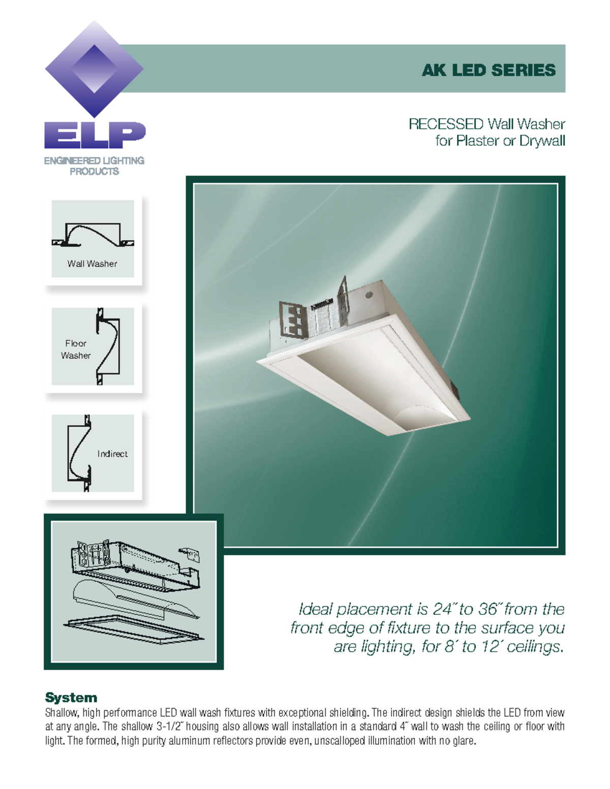 AK LED WEB - Notes only - AK LED SERIES RECESSED Wall Washer for ...