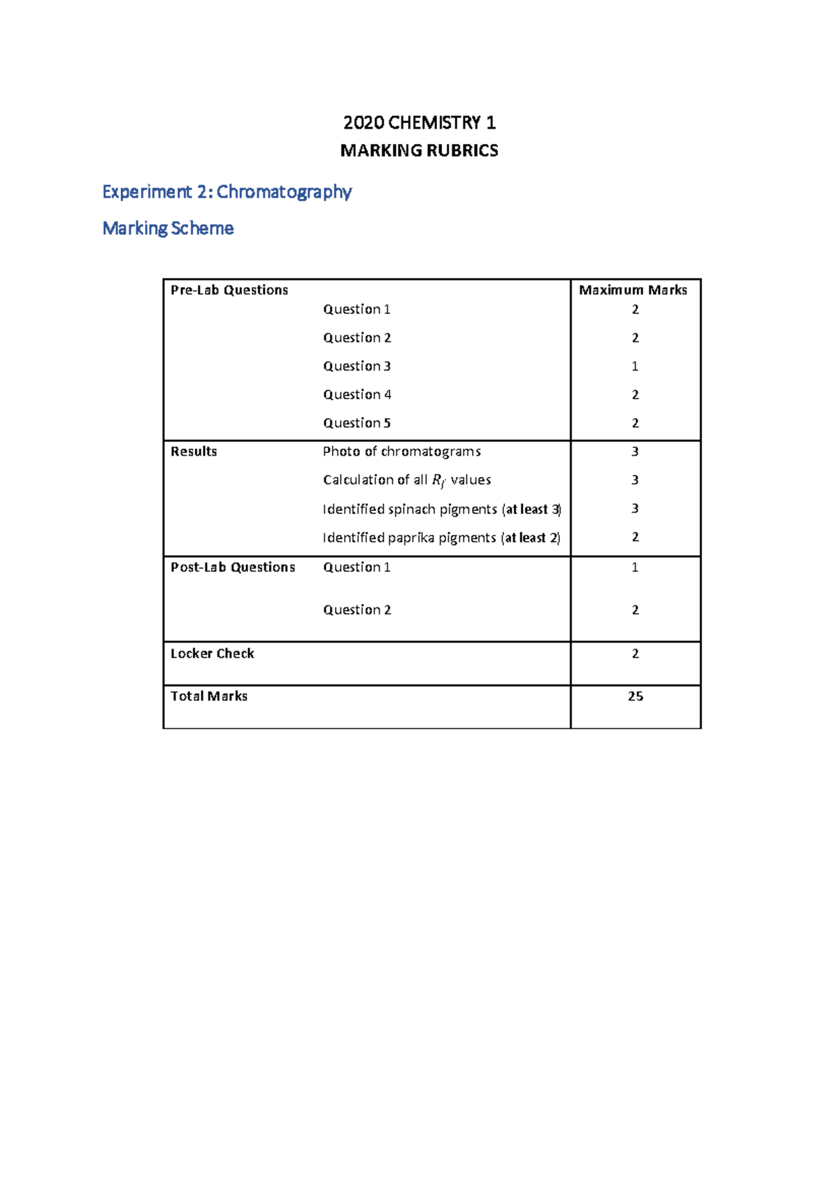 Marking scheme New - Warning: TT: undefined function: 32 2020 CHEMISTRY 1 MARKING RUBRICS ...