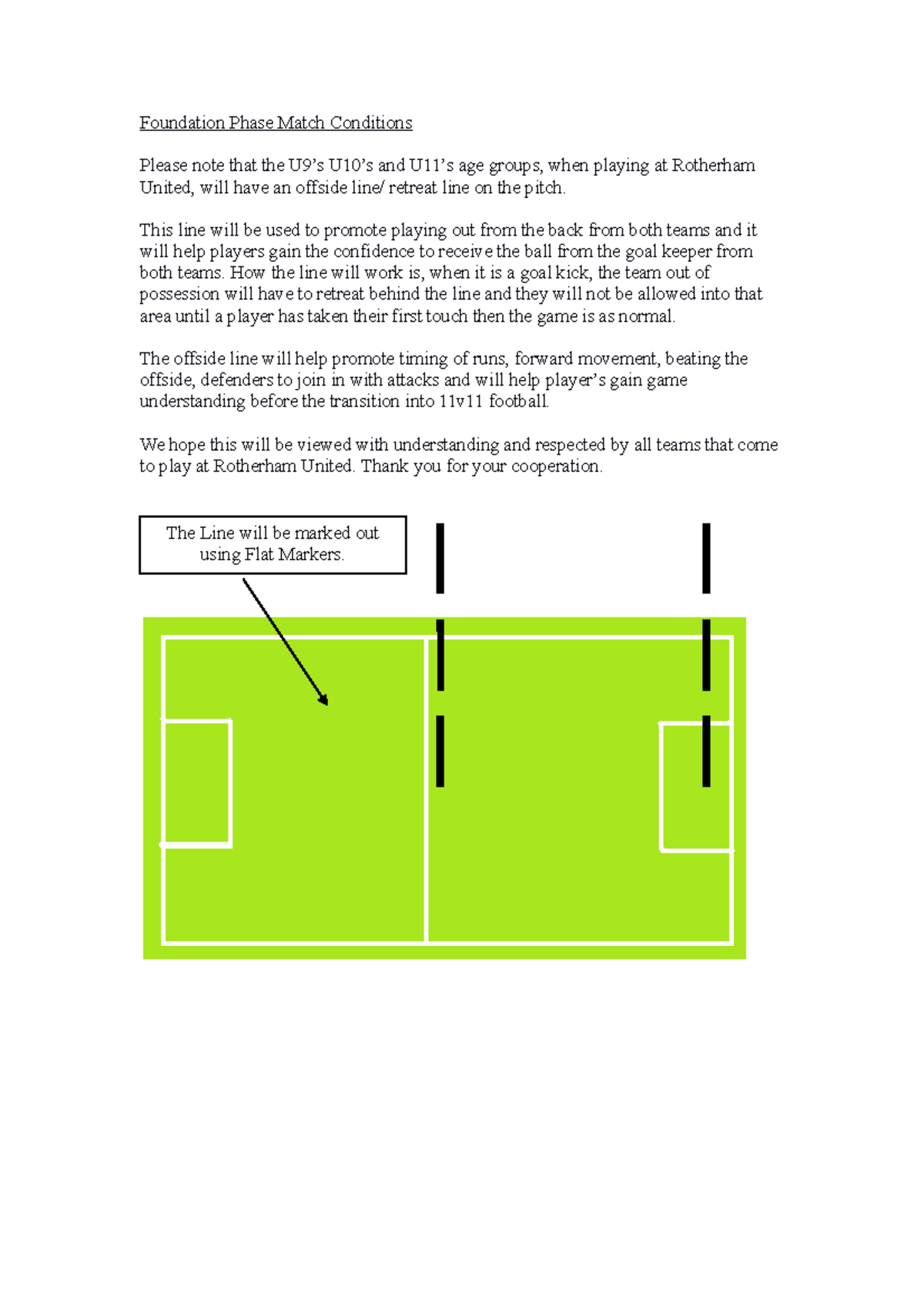 RUFC retreat line - APUNTES - Foundation Phase Match Conditions Please ...