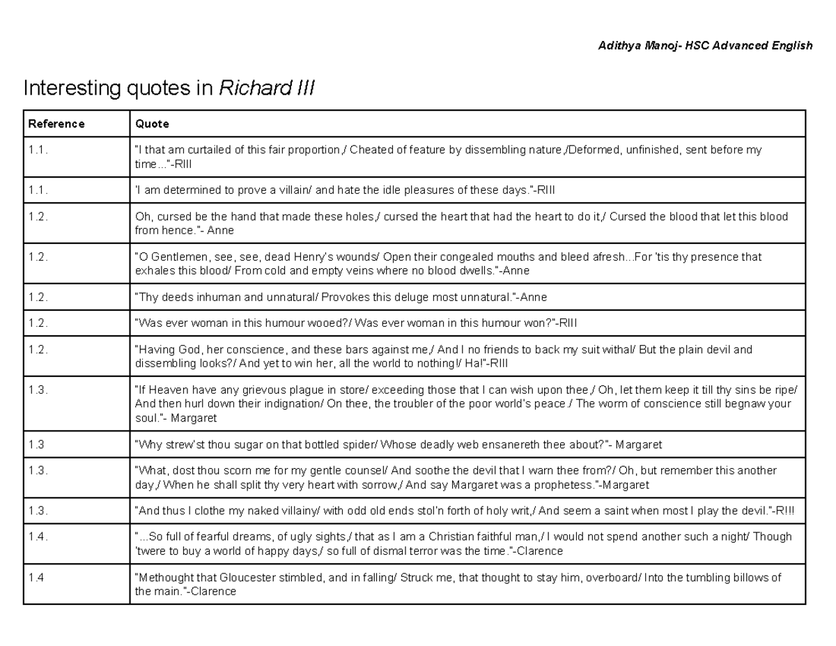 Quotes - practice materials - Interesting quotes in Richard III ...