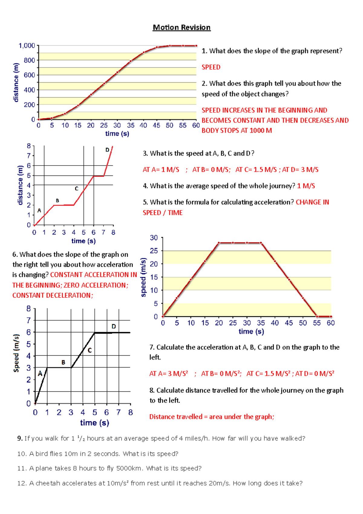 Distance-time graph Worksheet 1 Answers - Motion Revision What does the ...