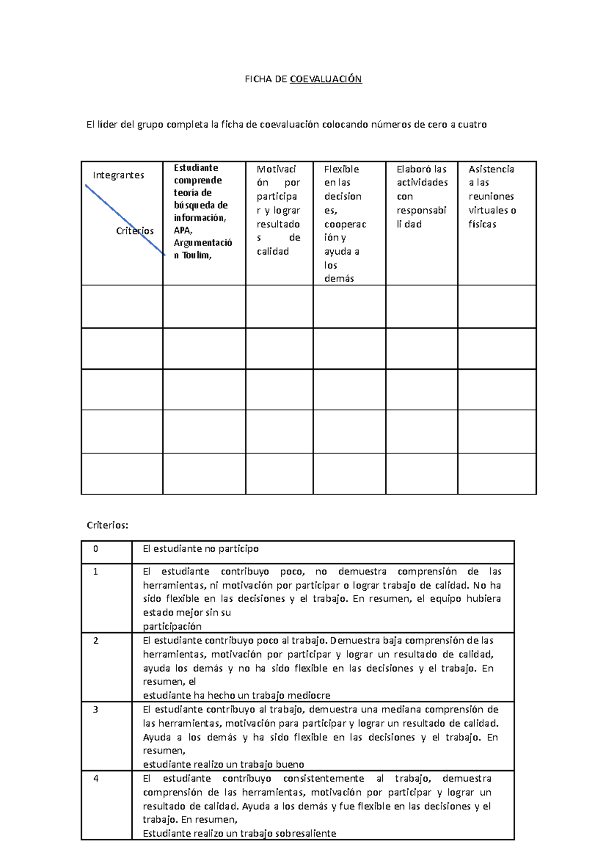 Ficha de coevaluacion - hcc fyfv g bg - FICHA DE COEVALUACIÓN El líder ...
