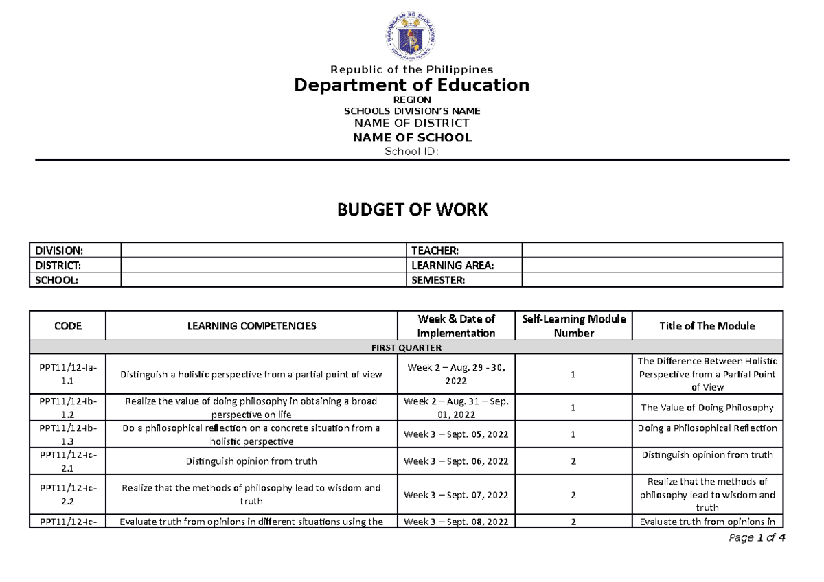 Budget OF WORK Philo - Department of Education REGION SCHOOLS DIVISION ...