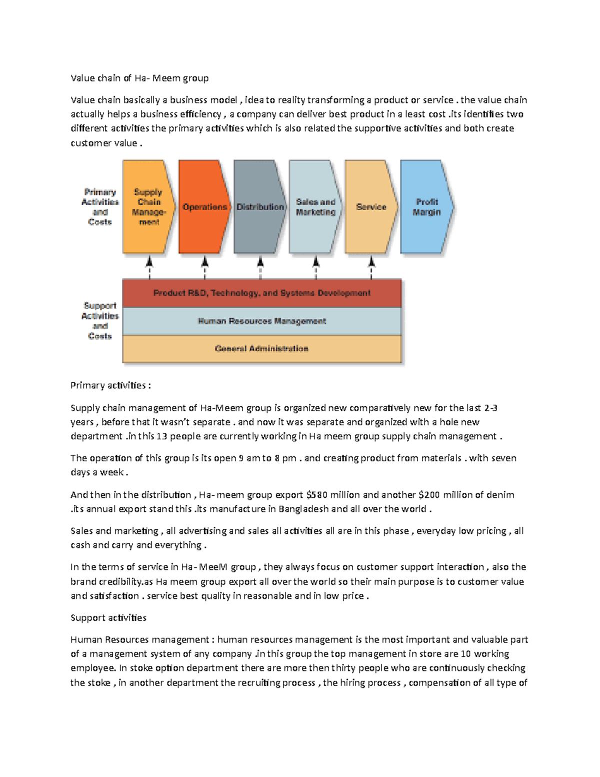 Term paper on Business Strategies of Ha-Meem Group - Value chain of Ha ...