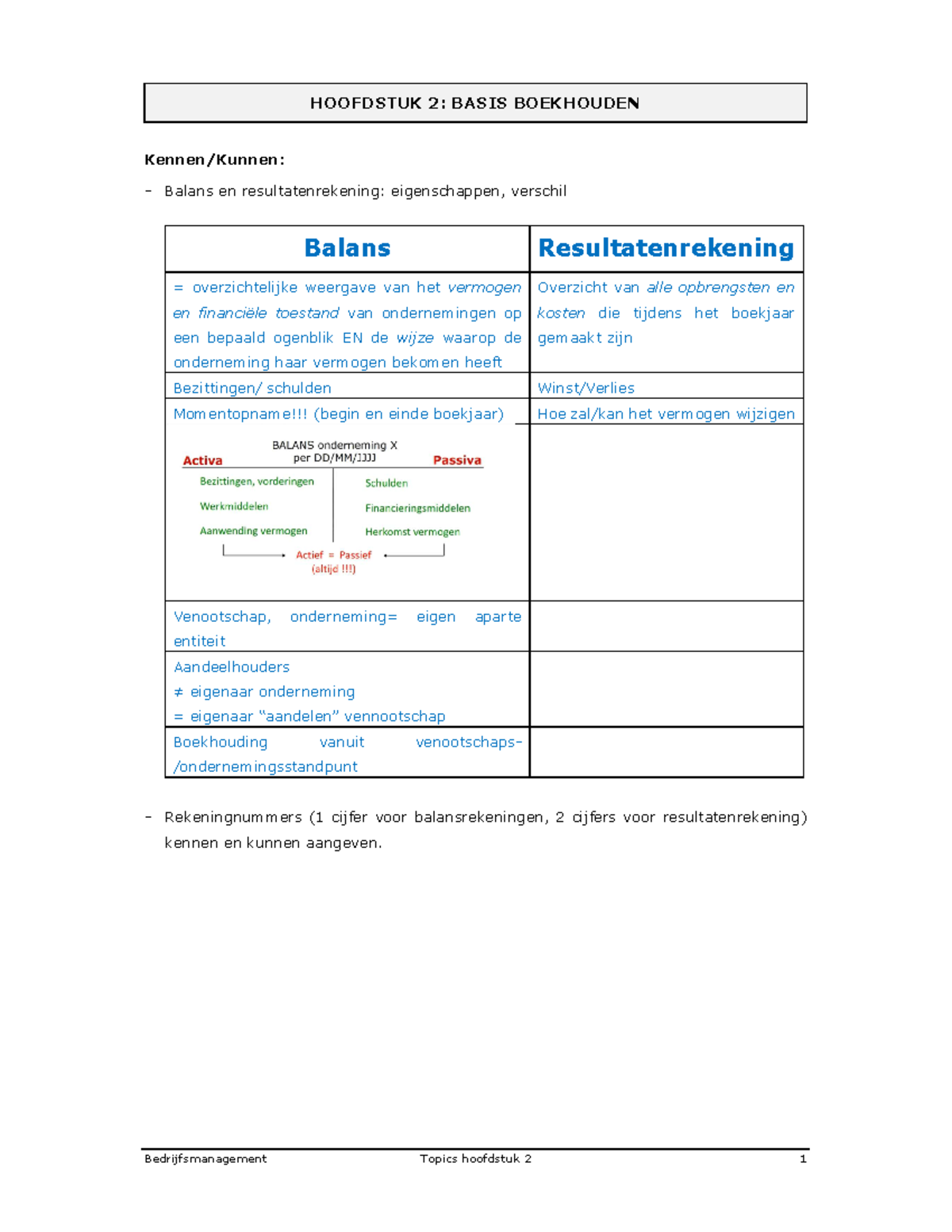 Samenvatting basis boekhouden - HOOFDSTUK 2: BASIS BOEKHOUDEN Kennen ...