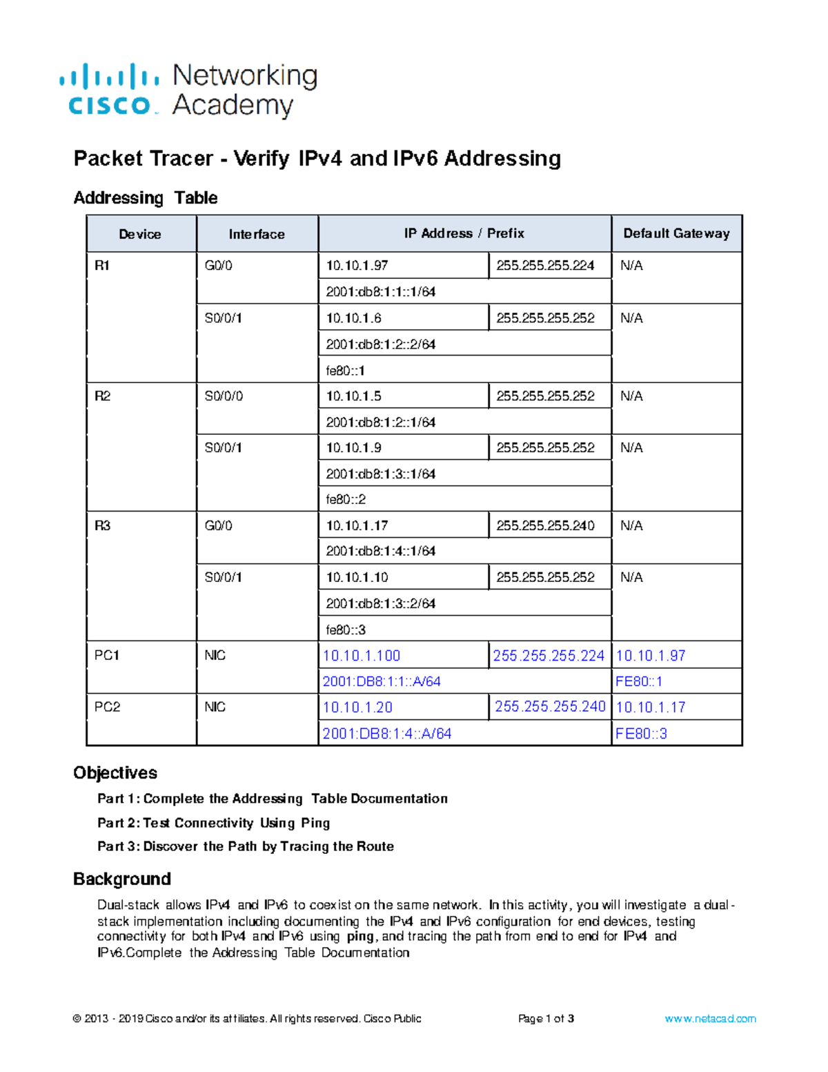 Lab 13 2 7 Packet Tracer Use Ping And Traceroute To Test Network