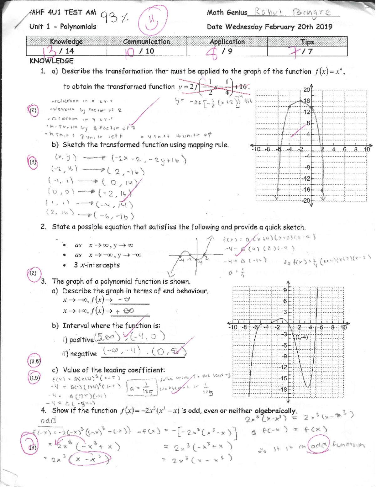 Copy of Unit 1 Test - advanced functions test - Studocu