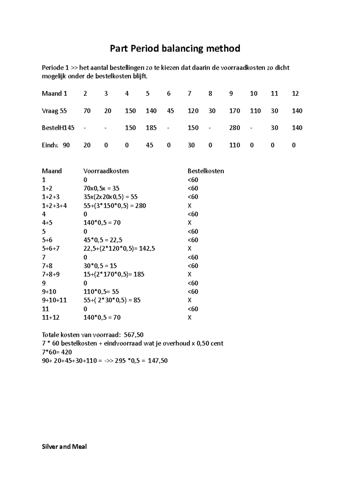 Samenvatting - Part period balancing method - Part Period balancing ...