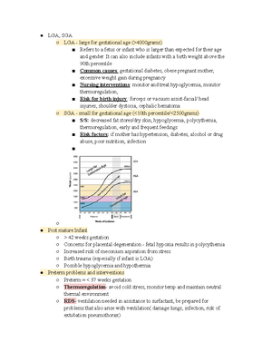 Case Study Placental Abruption, Concept Map, Melissa Frank ...