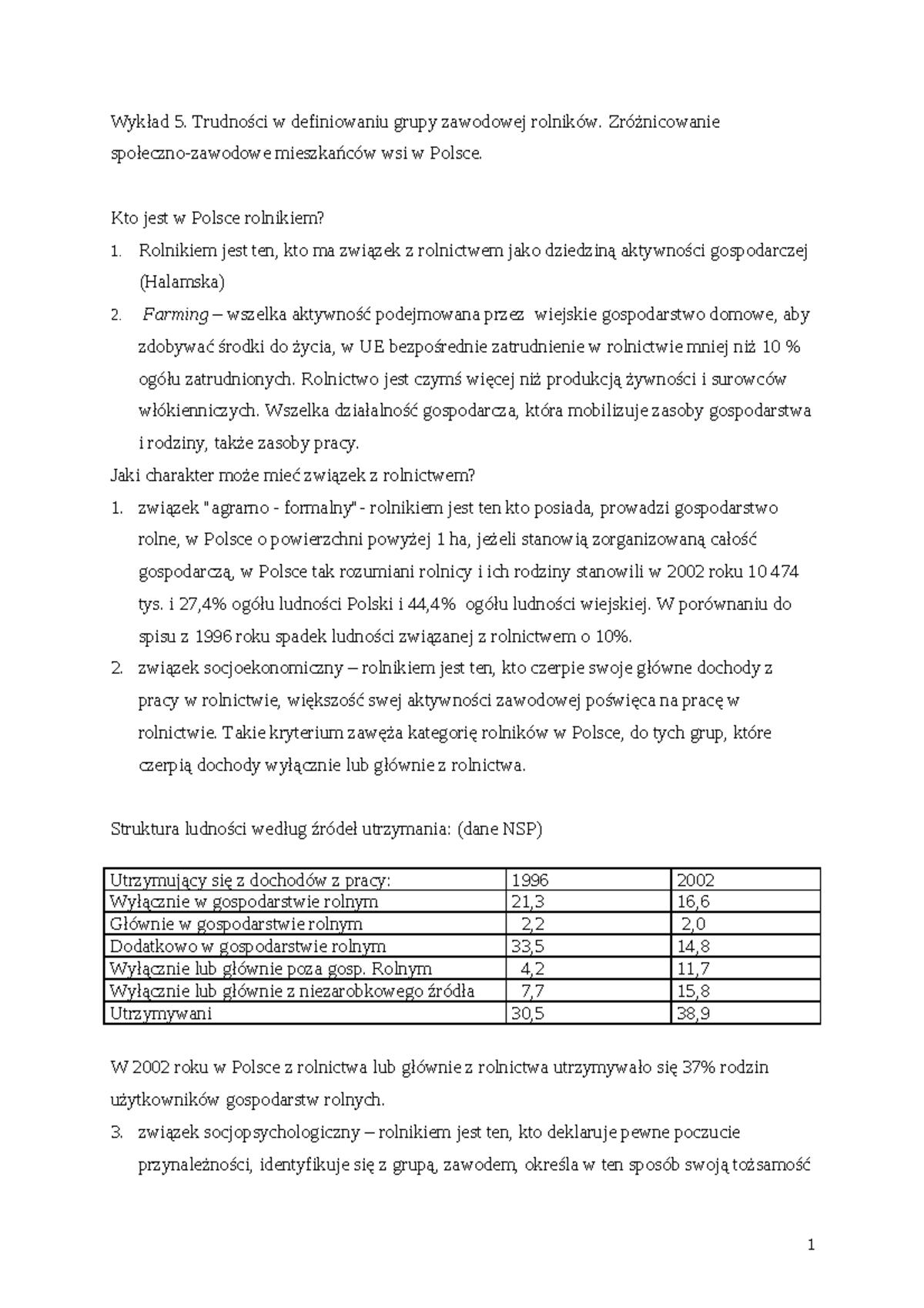 Socjologia wyklad 5 zagadnienie przeds. wiejska - Wykład 5. Trudności w definiowaniu grupy ...