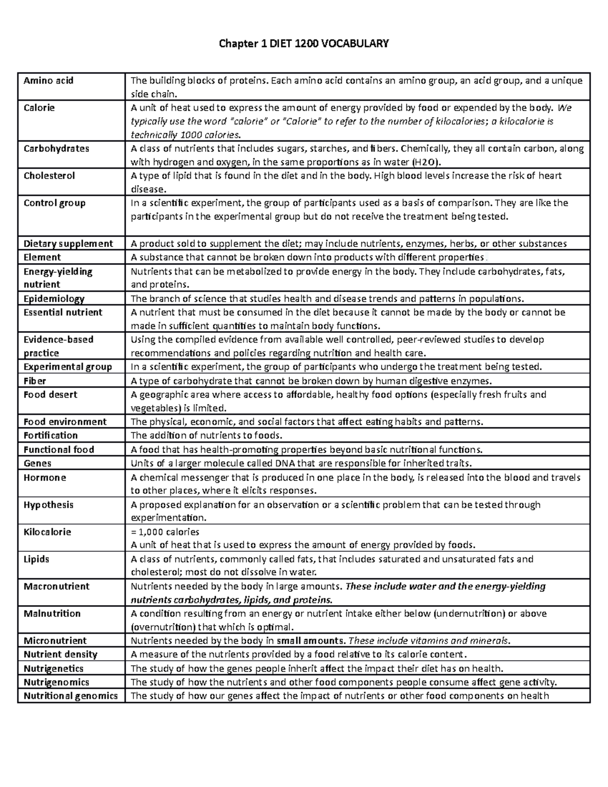 Chapter 1 DIET 1200 Vocabulary anwsers - Chapter 1 DIET 1200 VOCABULARY ...