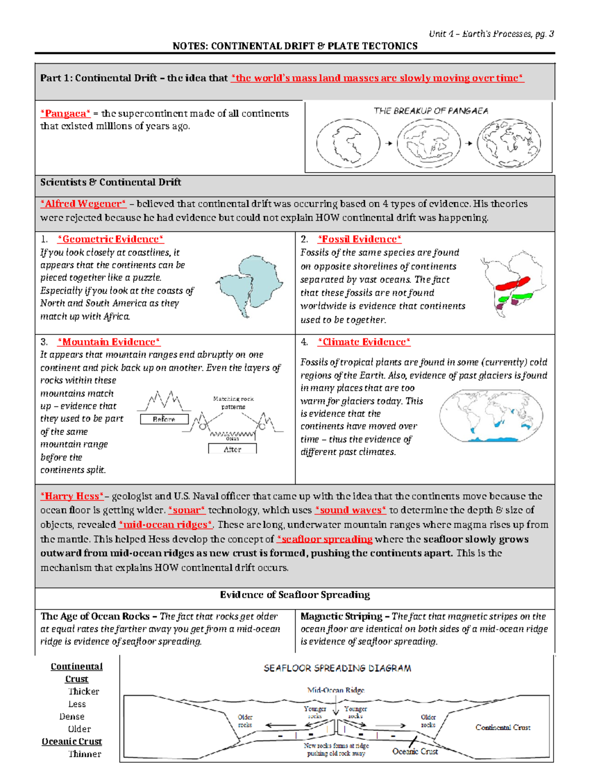 Reche' Williams - Continental Drift Plate Tectonics Notes - 5165438 ...