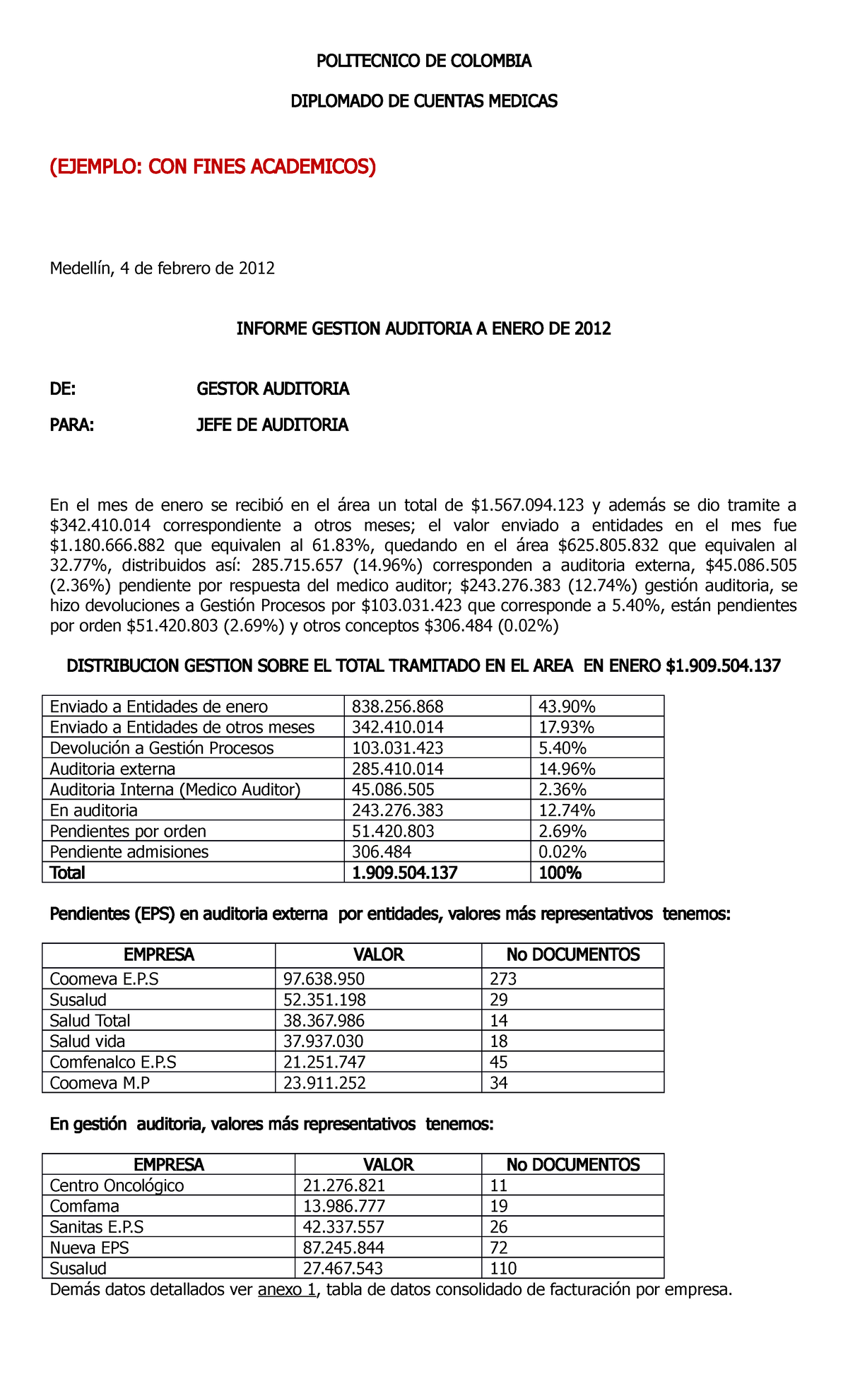 DOC- Informe DE Gestion DE Auditoria - POLITECNICO DE COLOMBIA DIPLOMADO DE CUENTAS MEDICAS ...