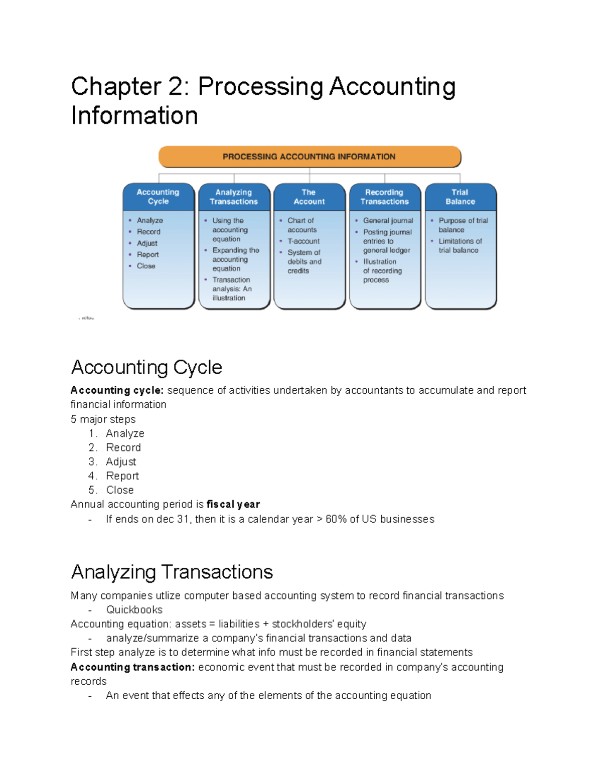 Chapter 2 Processing Accounting Information - Chapter 2: Processing ...