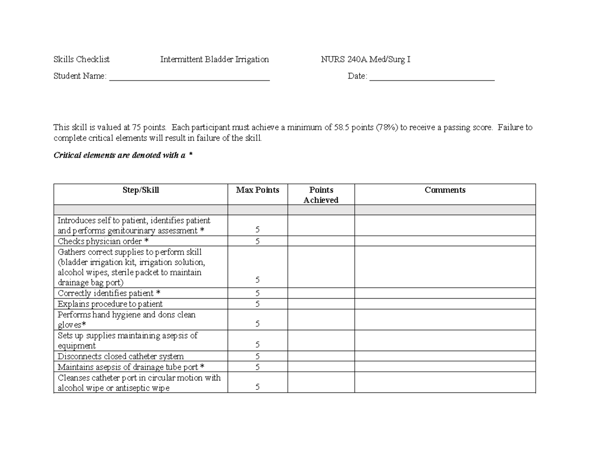 Skills Checklist Bladder Irrigation - Skills Checklist Intermittent ...