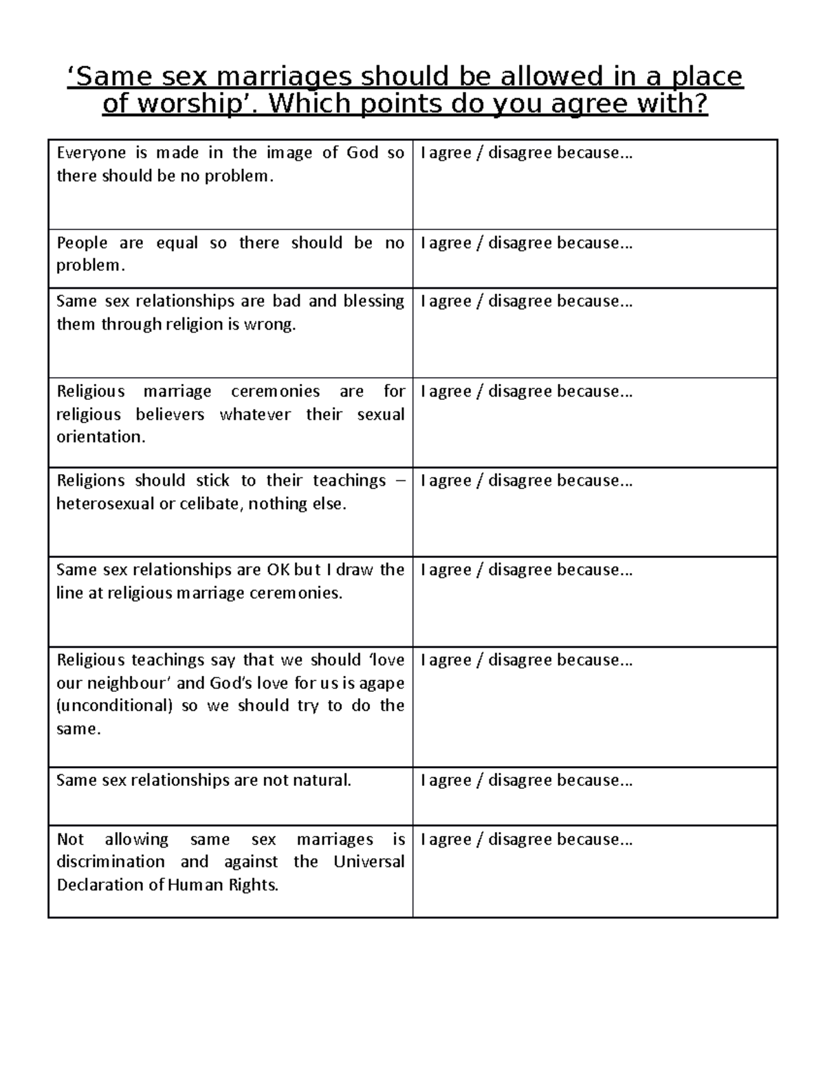 4 homosexuality and religion worksheet - Everyone is made in the image ...