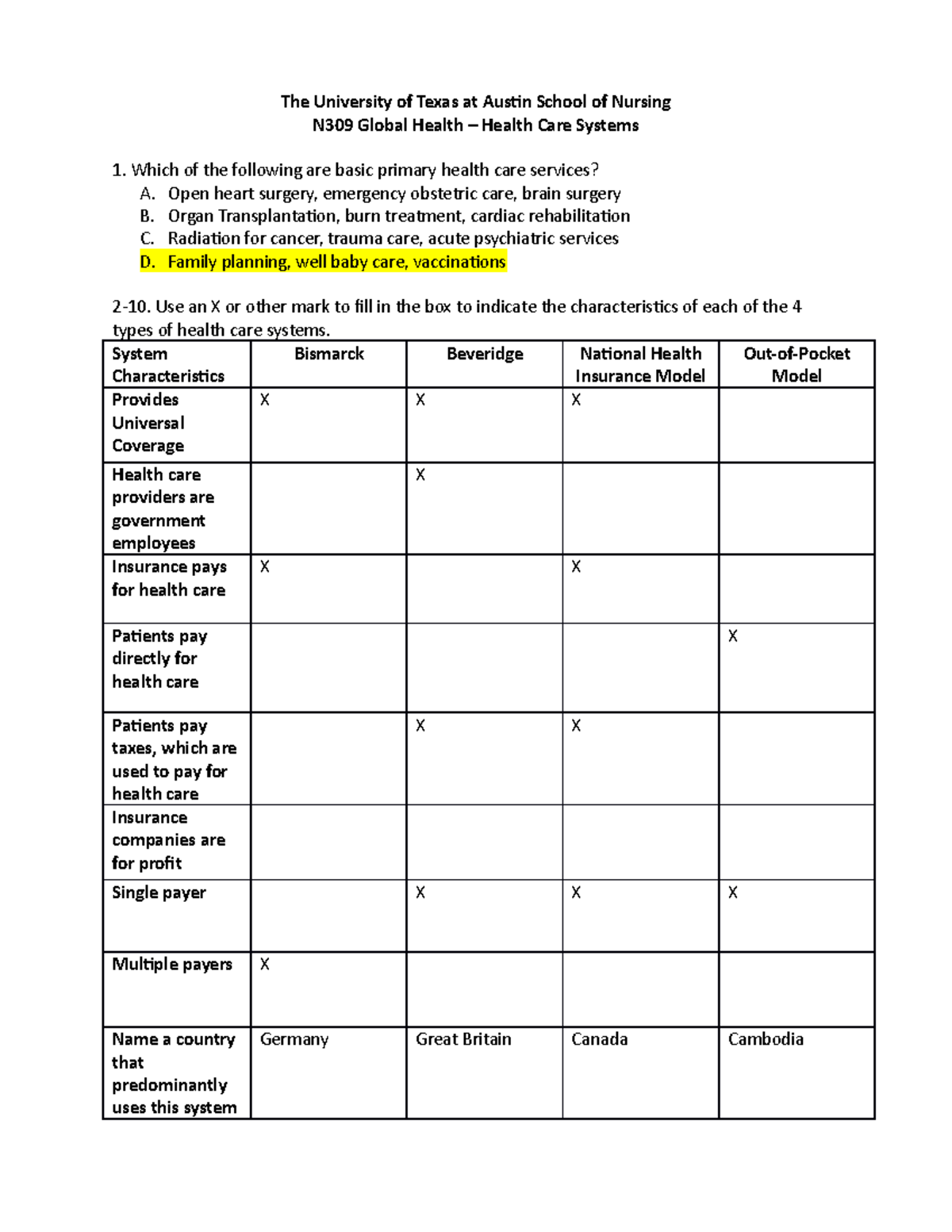 Global Health Homework 3 - The University of Texas at Austin School of ...