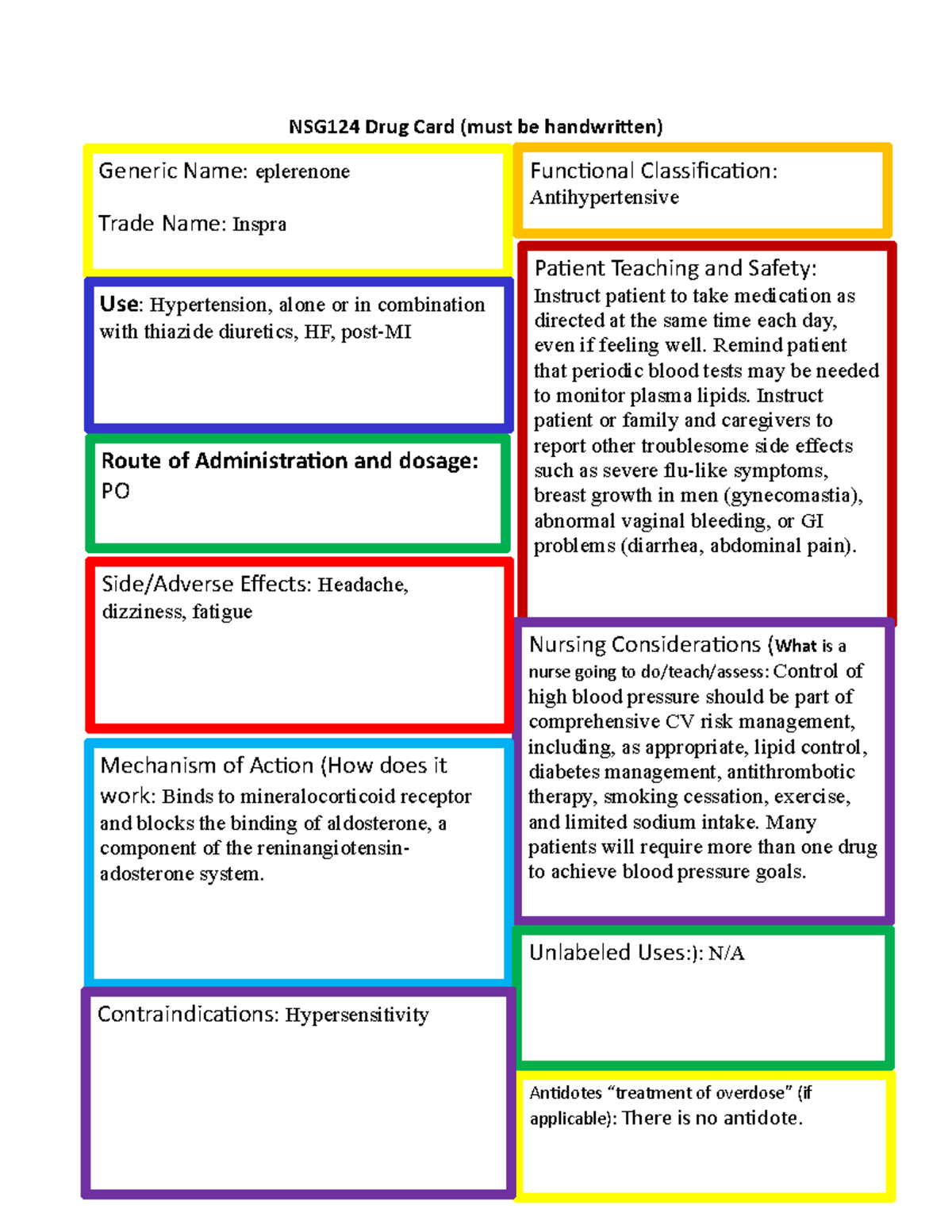 Eleperenone - note - NSG124 Drug Card (must be handwritten) Generic ...