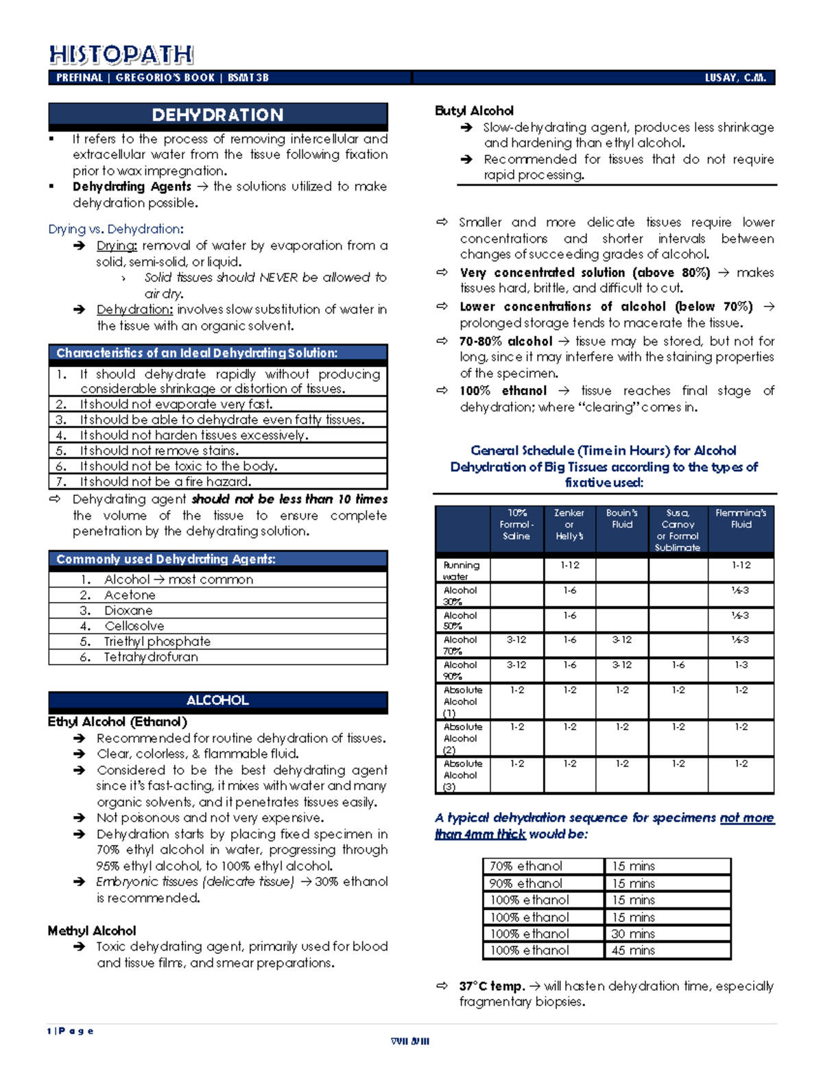 Histopath- Dehydration - PREFINAL | GREGORIO’S BOOK | BSMT 3B LUSAY, C ...