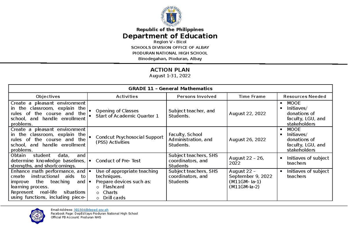 Action Plan G11 General Mathematics - Republic of the Philippines ...