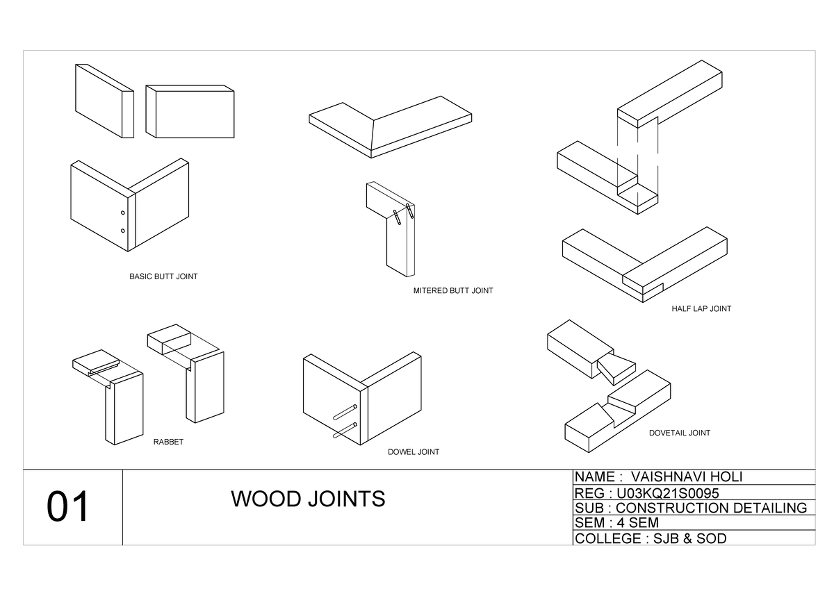 WOOD Joints - notes - Master of Business Administration - MITERED BUTT ...