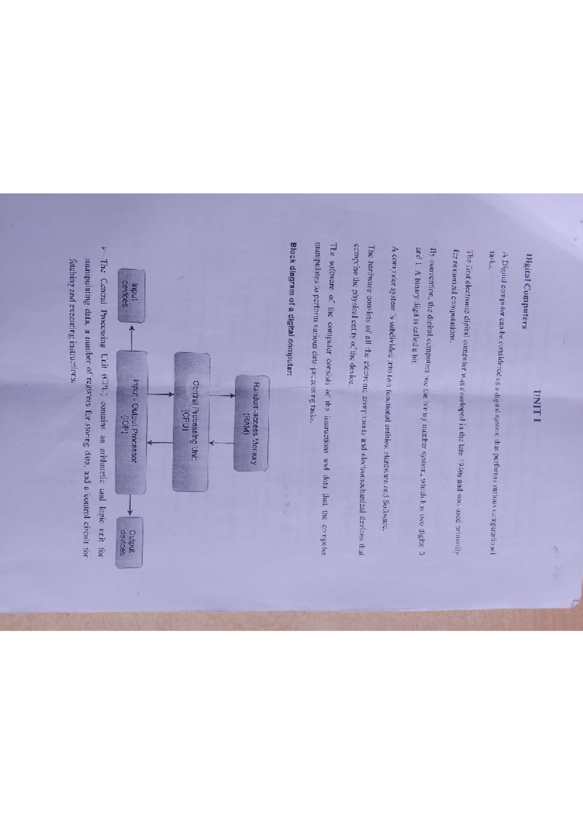 Image to pdf 31-Jan-2024 compressed - UNIT I Digital Computers A ...