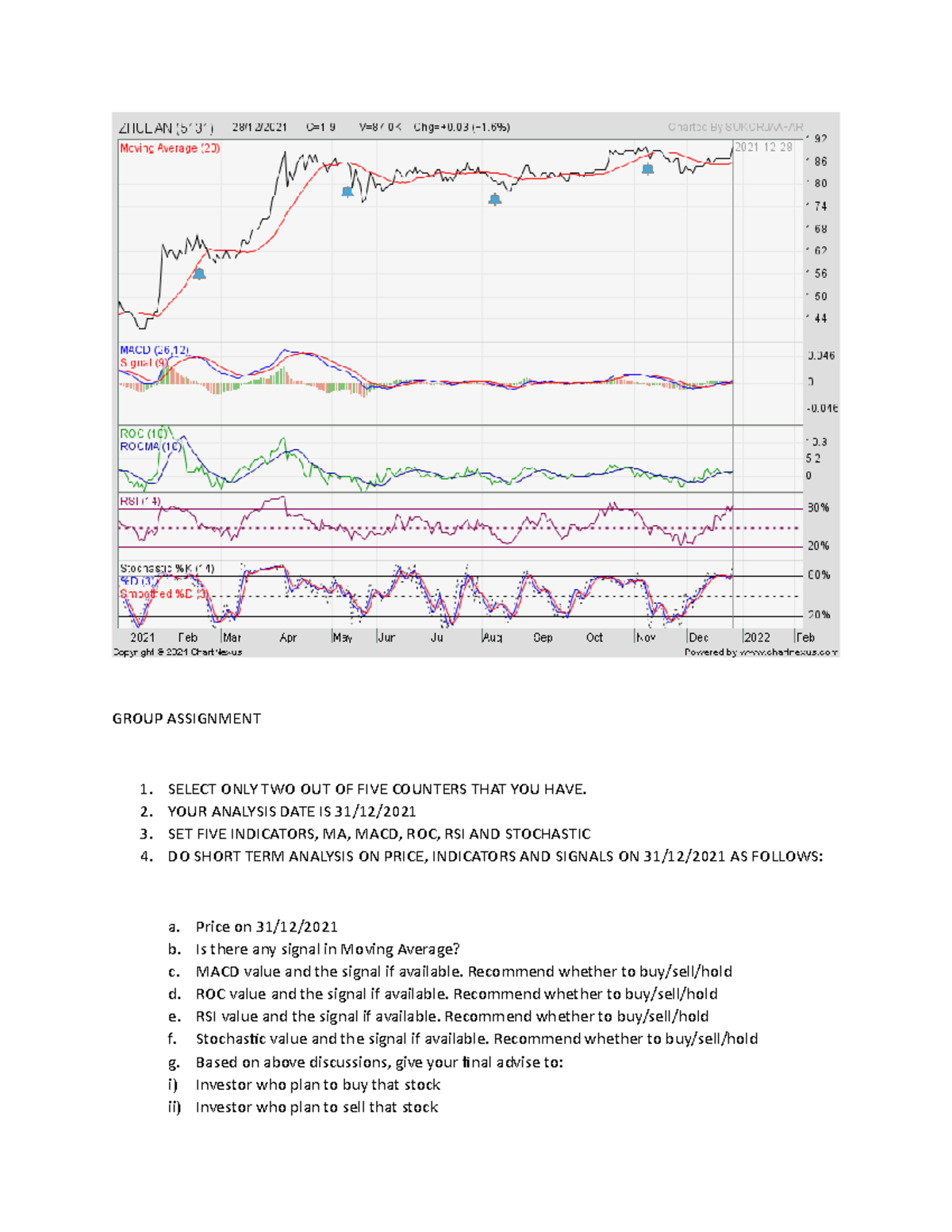 Group Assignment fin645 - GROUP ASSIGNMENT 1. SELECT ONLY TWO OUT OF ...