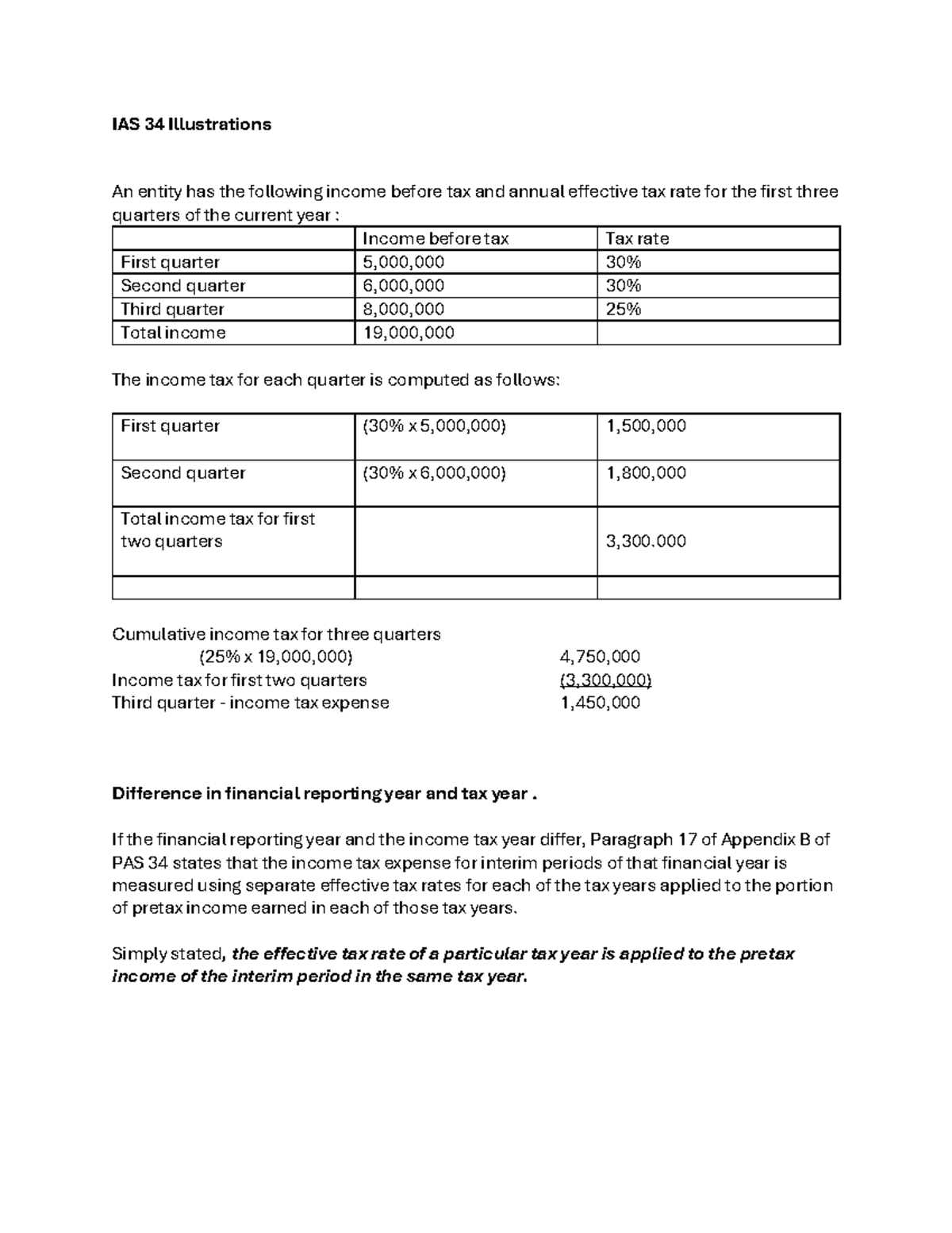 Illustrations 2 IAS 34 Interim Reports - IAS 34 Illustrations An entity has the following income ...