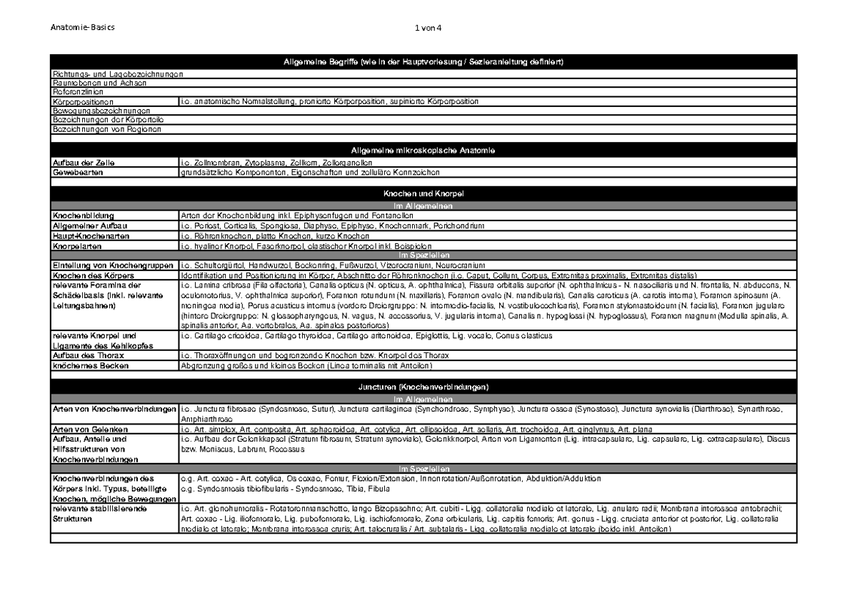 Anatomie-basics - .... - Körperpositionen Aufbau der Zelle Gewebearten ...