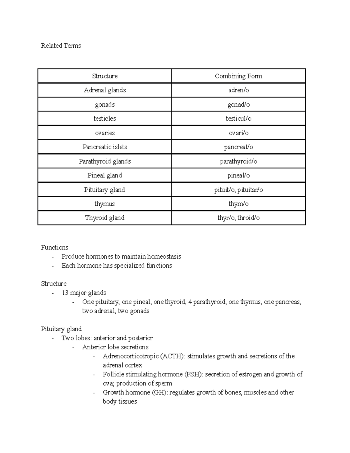 6.2 The Endocrine System - Related Terms Structure Combining Form ...