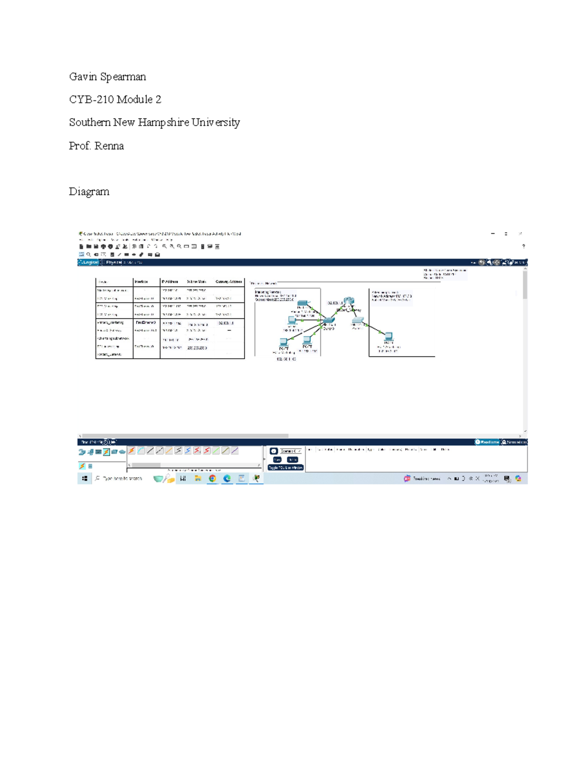 Cyb 210 Module 2 Gavin Spearman Cyb210 Gavin Spearman Cyb 210 Module 2 Southern New