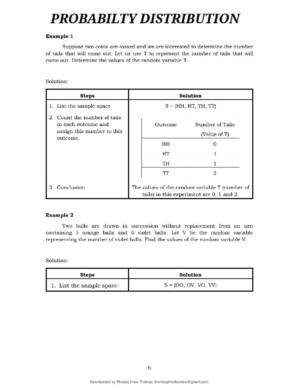 Notes ( Monday) - PROBABILTY DISTRIBUTION Example 1 Suppose two coins ...