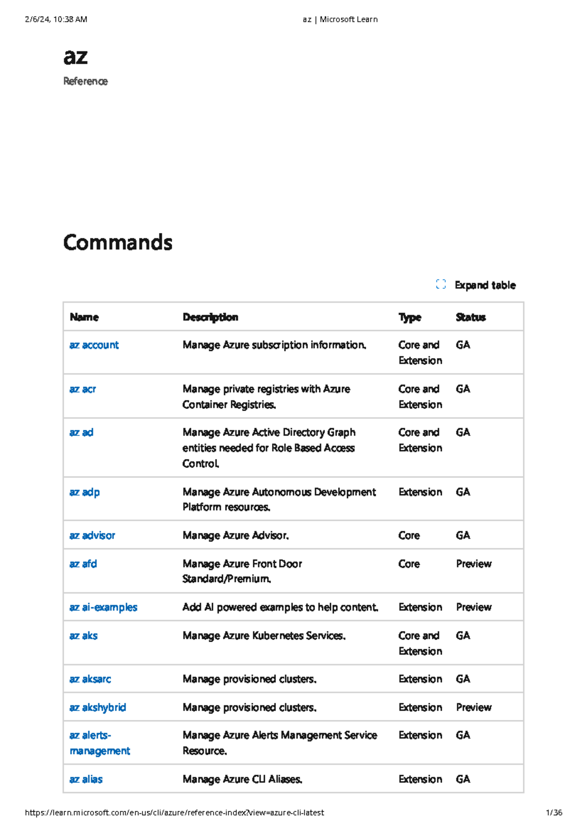 Az Command Line - az Reference Name Description Type Status az account ...