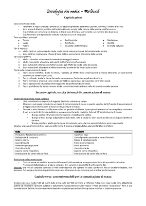 Sociologia - + Ecologia della parola, A. Tota e Codifica e decodifica, S. Hall - CAP 1 l’io ...