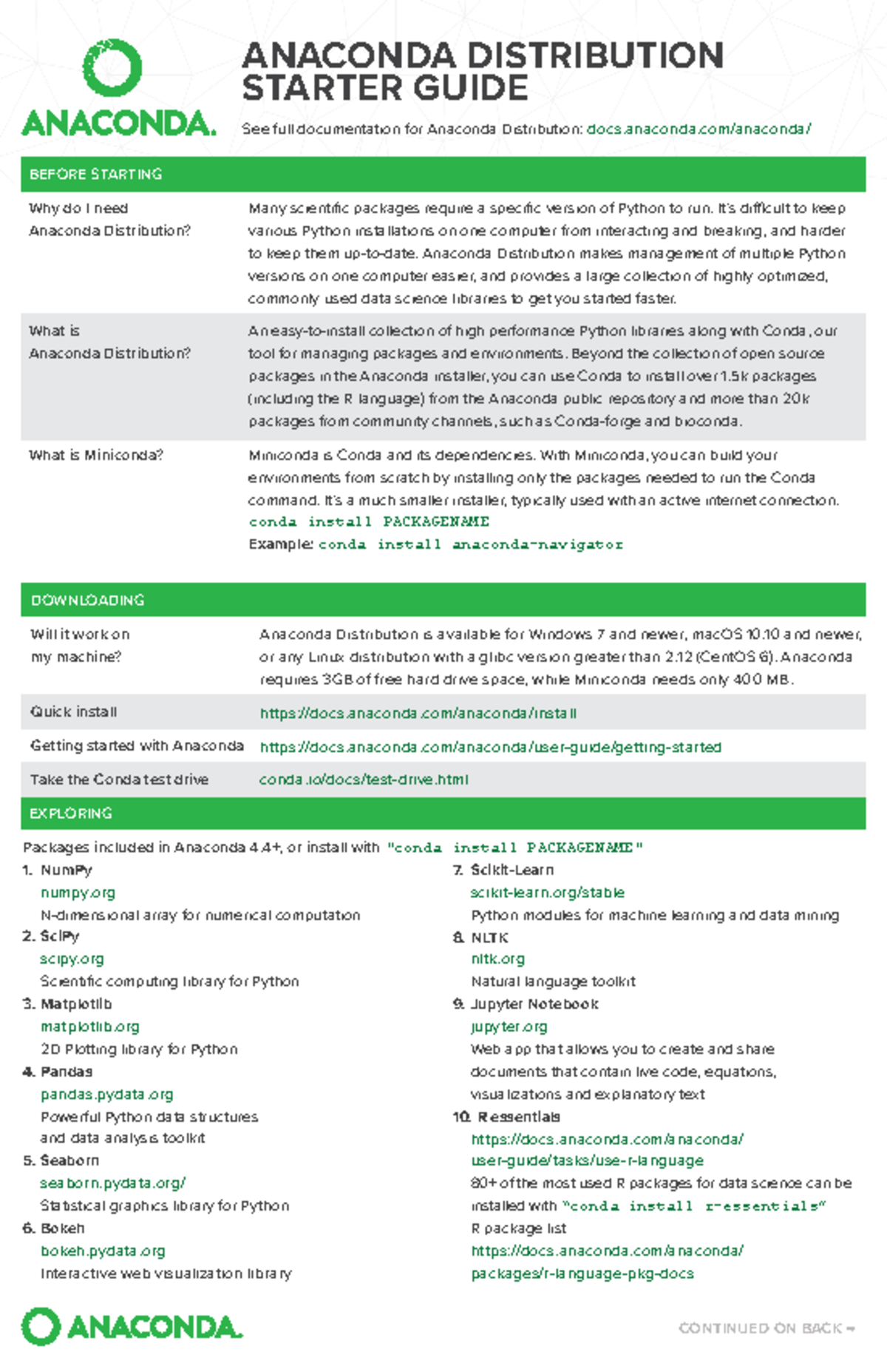 Getting Started Anaconda Documentation Anaconda Python Download For Android