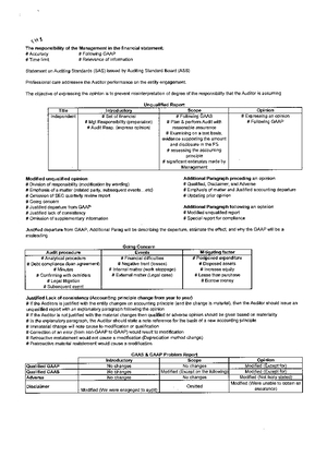 Copy of CWTS-2019-Module-1 - MAPÚA UNIVERSITY CIVIC WELFARE TRAINING ...
