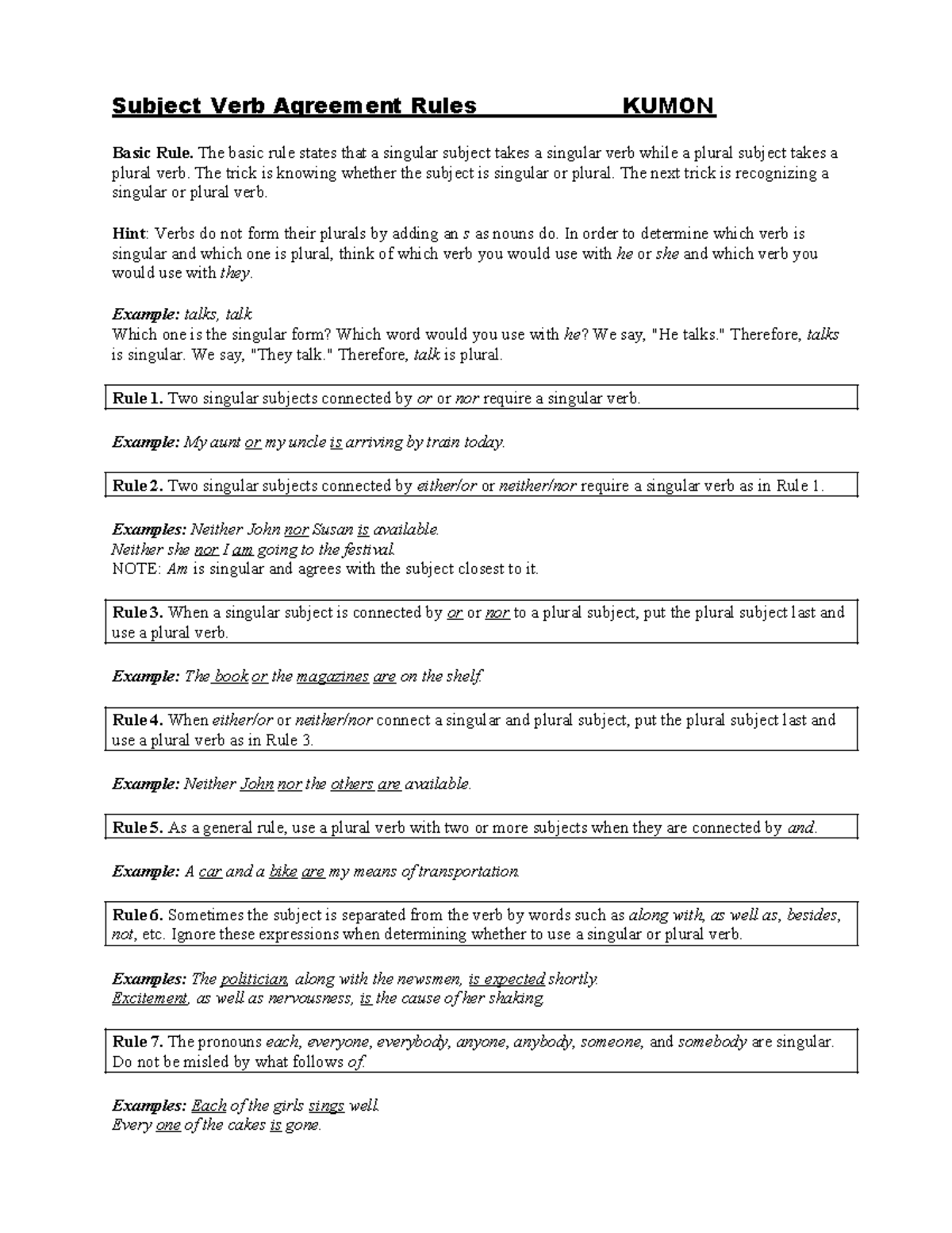 Subject-Verb-Agreement-Rules Kumon - Subject Verb Agreement Rules KUMON ...