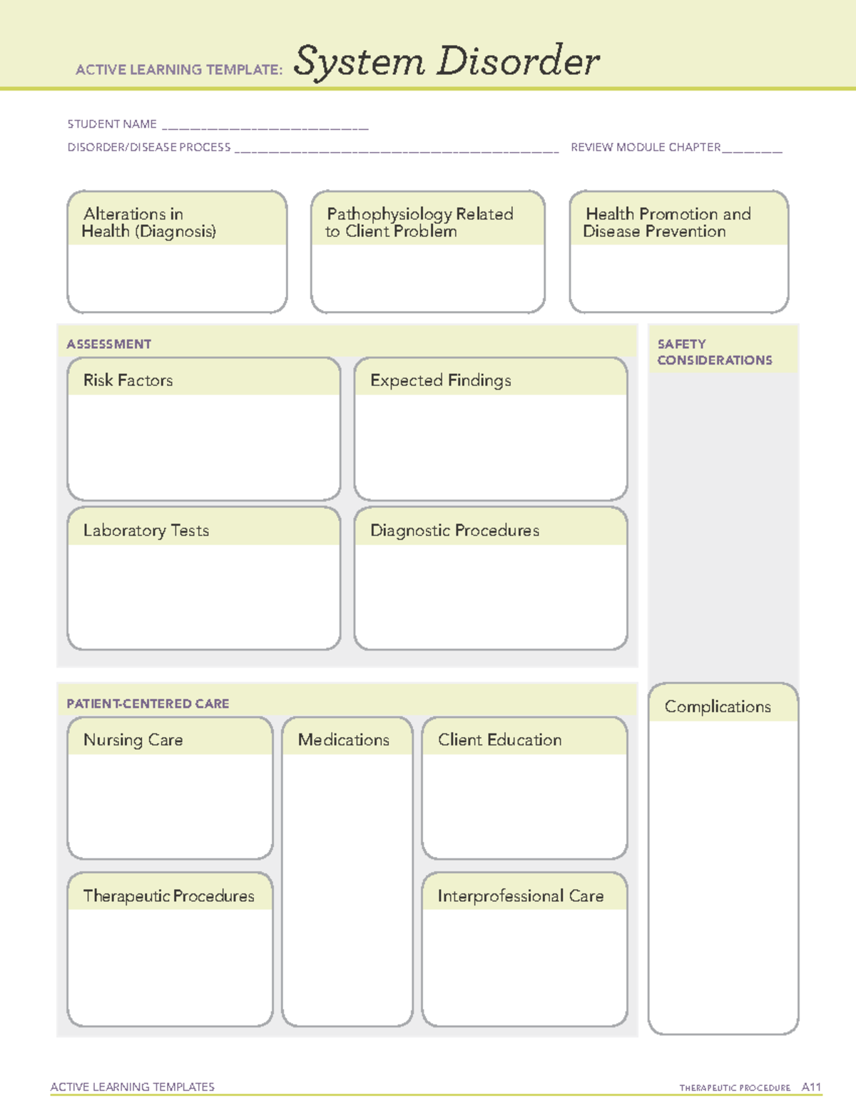 Active Learning Template sys Dis - ACTIVE LEARNING TEMPLATES ...