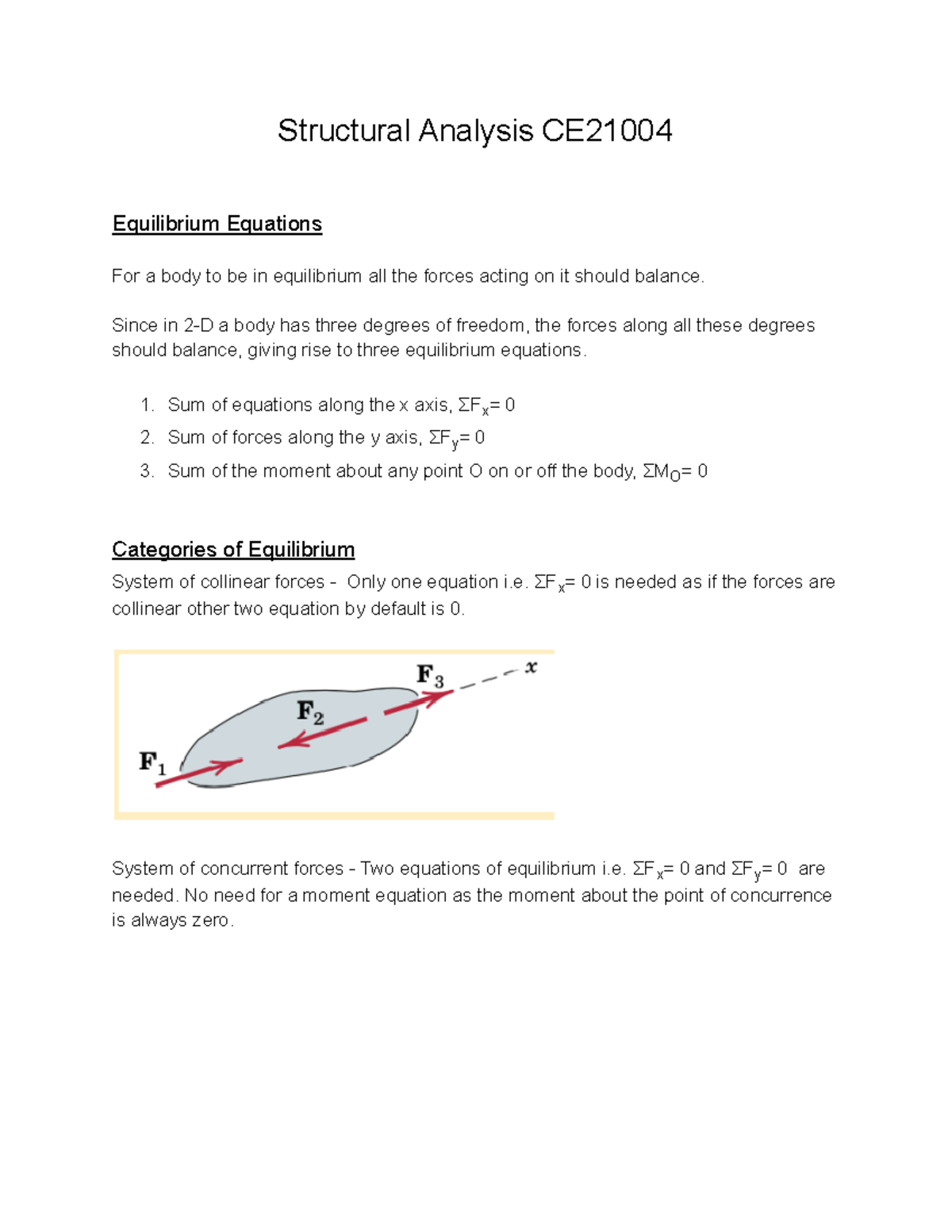 Structural Analysis CE21004 Lecture 2 - Structural Analysis CE Equilibrium Equations For a body ...