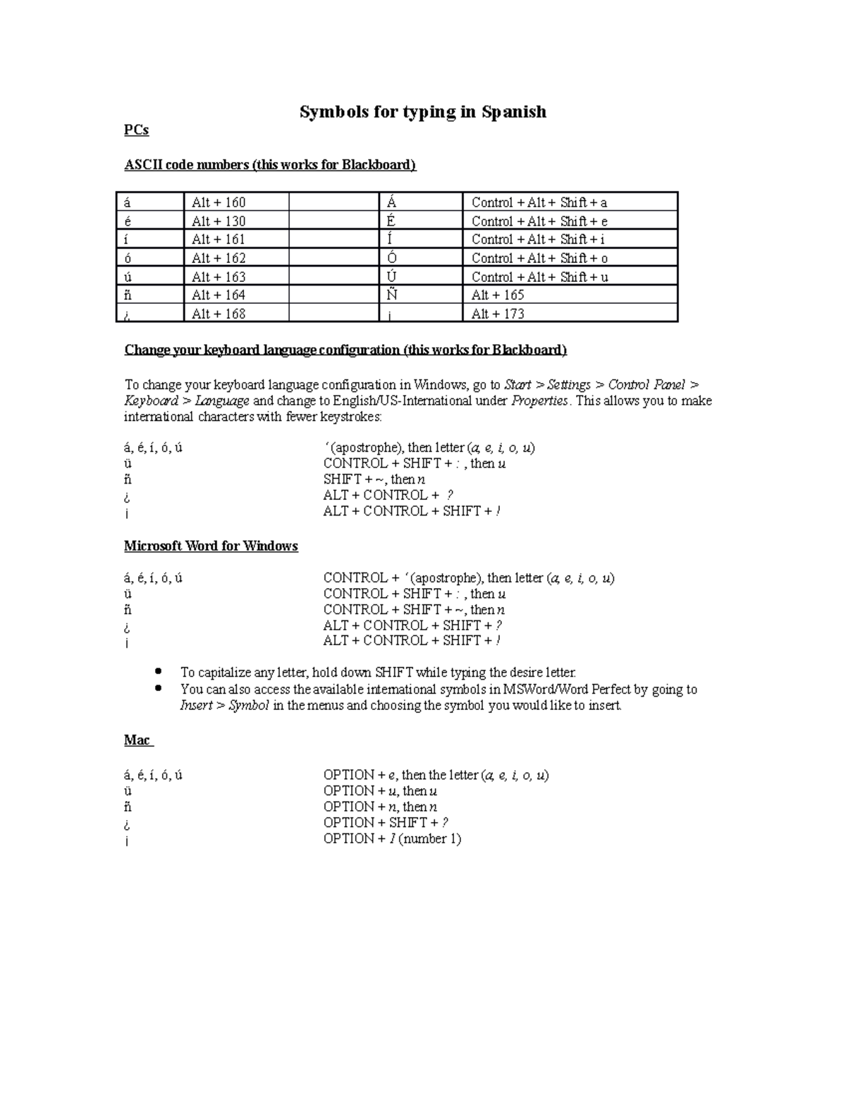 Composition Keys Spanish - Symbols for typing in Spanish PCs ASCII code ...