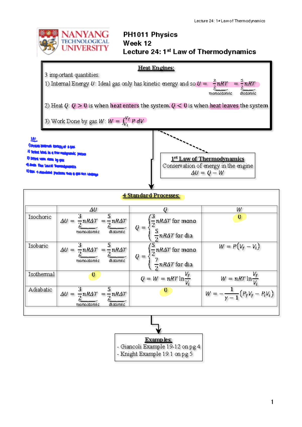 Lecture 24- Thermodynamic Processes - PH1011 Physics Week 12 Lecture 24 ...