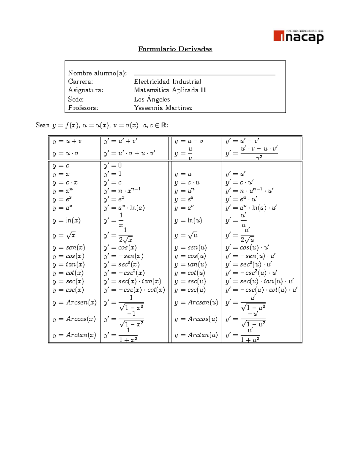 Formulario derivadas - Apuntes 1 - Formulario Derivadas Nombre alumno(a ...