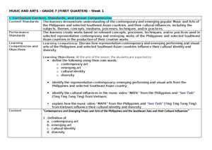 DCP Utilization Accomplishment Report - Department of Education REGION ...
